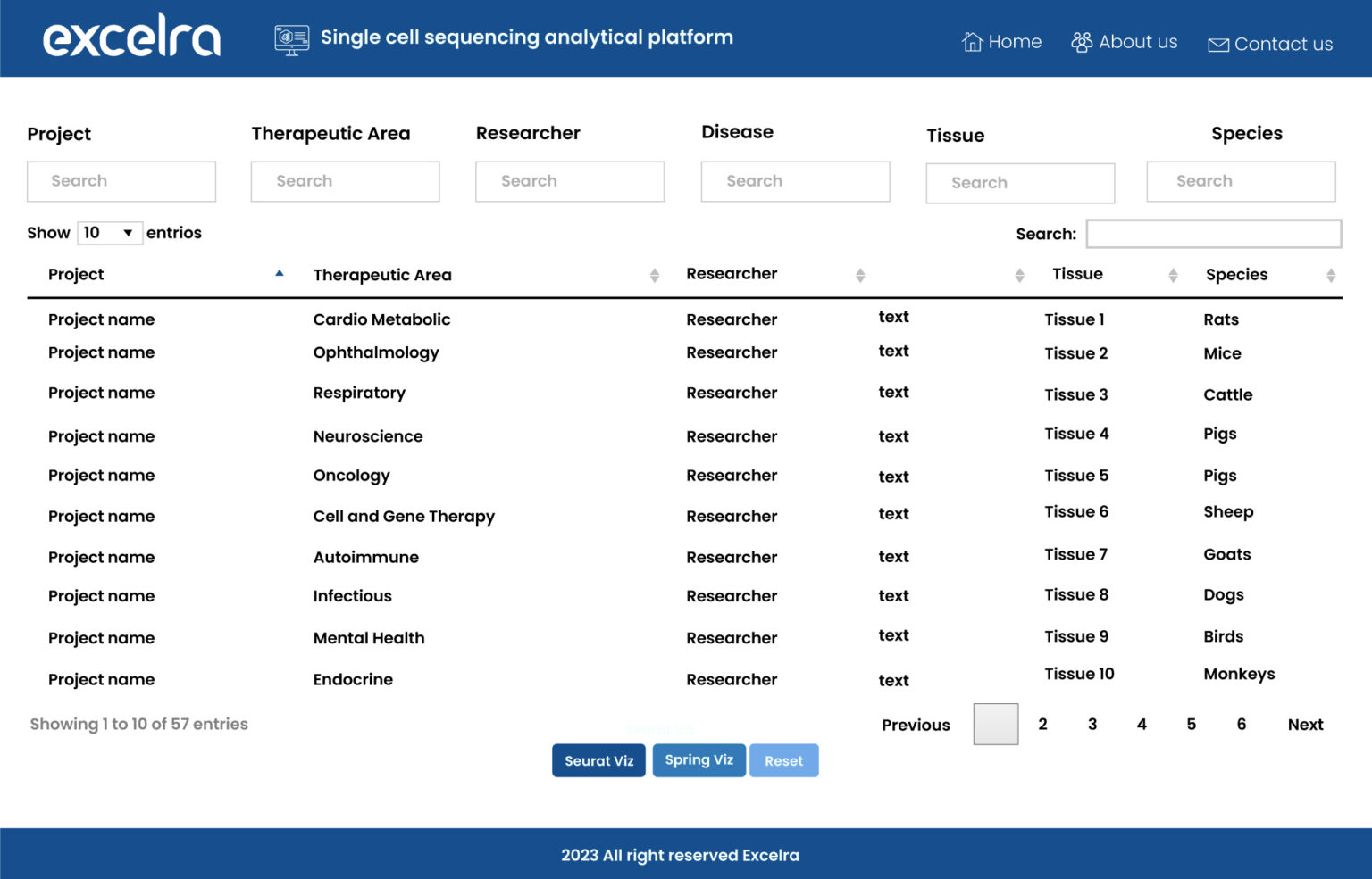 Whitepaper Optimizing Scrna Seq Data Analysis